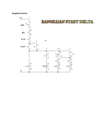 KELEBIHAN DAN KEKURANGAN KONEKSI MOTOR LISTRIK DOL (DIRECT-ON-LINE) DAN ...