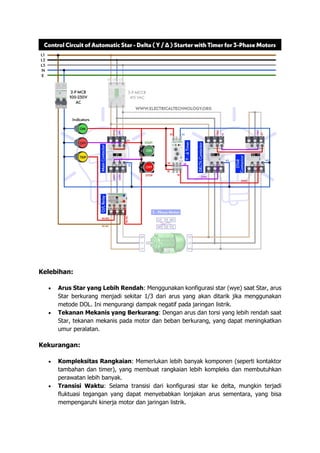 KELEBIHAN DAN KEKURANGAN KONEKSI MOTOR LISTRIK DOL (DIRECT-ON-LINE) DAN STAR-DELTA.pdf