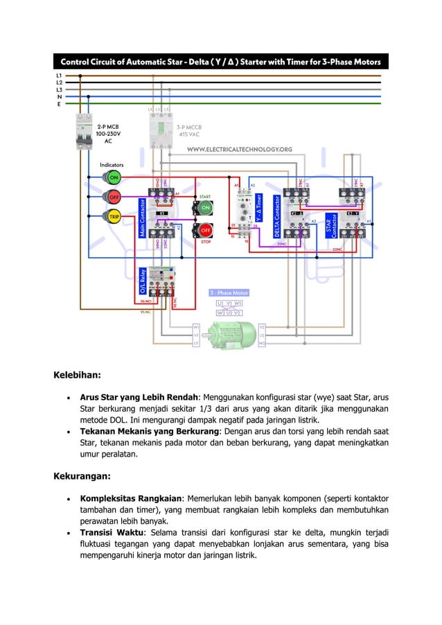 KELEBIHAN DAN KEKURANGAN KONEKSI MOTOR LISTRIK DOL (DIRECT-ON-LINE) DAN STAR-DELTA.pdf