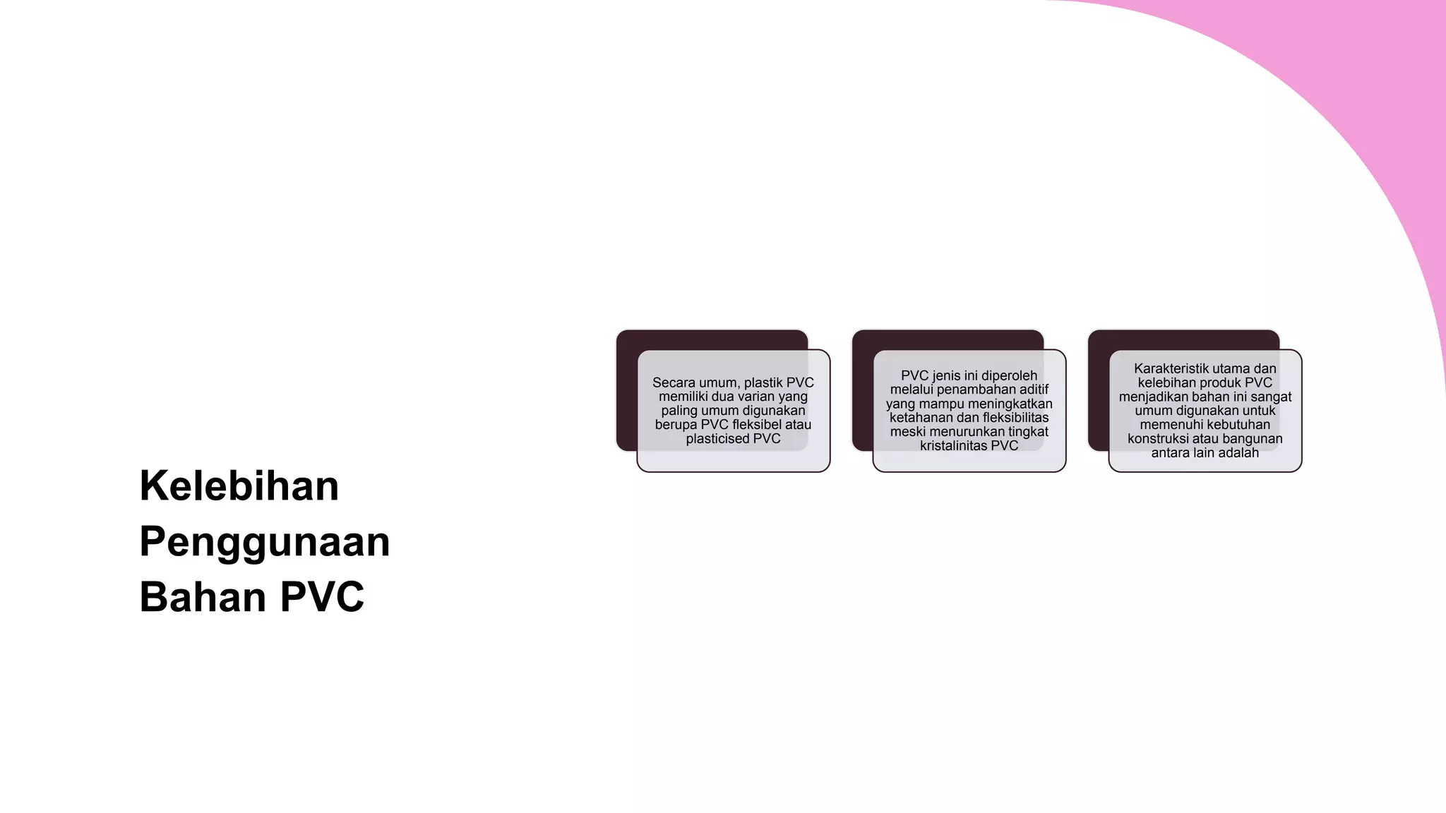 Mengenal Jenis-jenis Produk PVC dengan Penggunaan serta Kelebihannya | PPTX