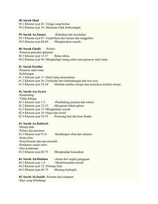 Kelebihan surah alquran | PDF