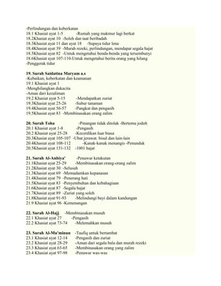 Kelebihan surah alquran | DOCX