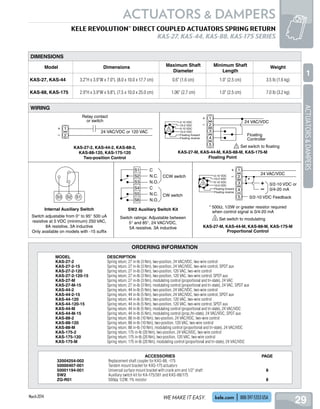 Kele Controls Catalog
