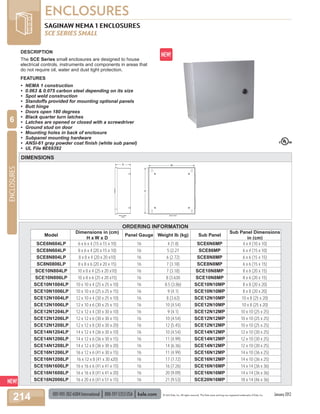 Kele enclosures catalog | PDF