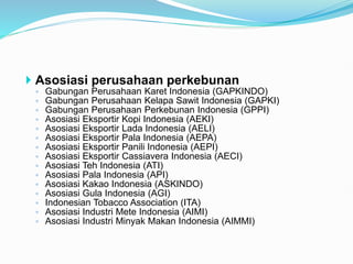 Kelembagaan-Pertanian.pptx