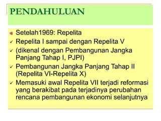 Kelembagaan_Dalam_Pembangunan_Pertanian.ppt