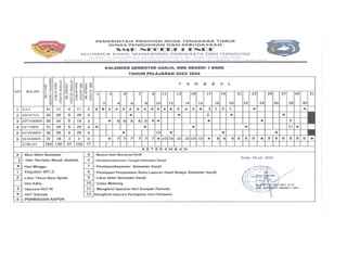 KELENDER PENDIDIKAN.pdf