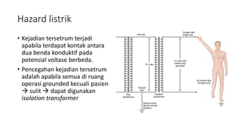 Kelengkapan dan safety system di kamar bedah.pptx