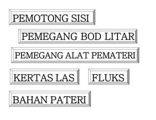 Kelengkapan memateri | DOCX