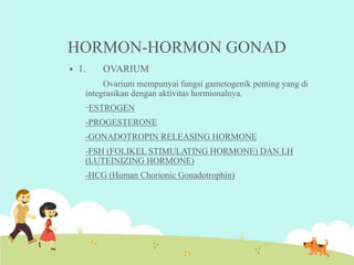 farmakologi Kelenjar gonad | PPTX