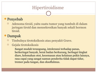 Kelenjar tiroid | PPT