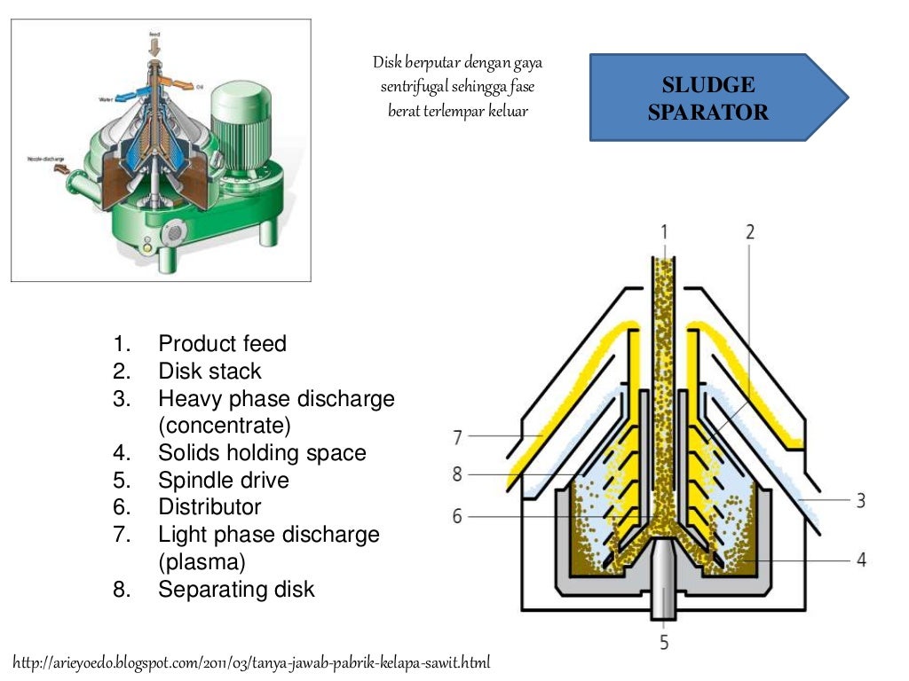 Centrifugation Engineering for separation process on bio-diesel