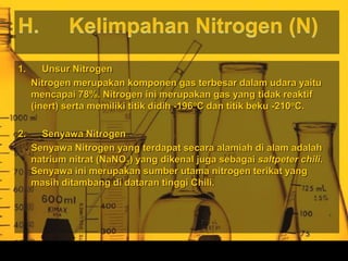 Kelimpahan unsur unsur di alam dan halogen | PPTX
