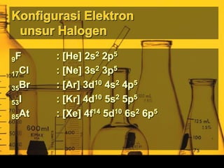 Kelimpahan unsur unsur di alam dan halogen | PPTX
