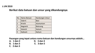 Kelimpahan unsur di alam | PPTX