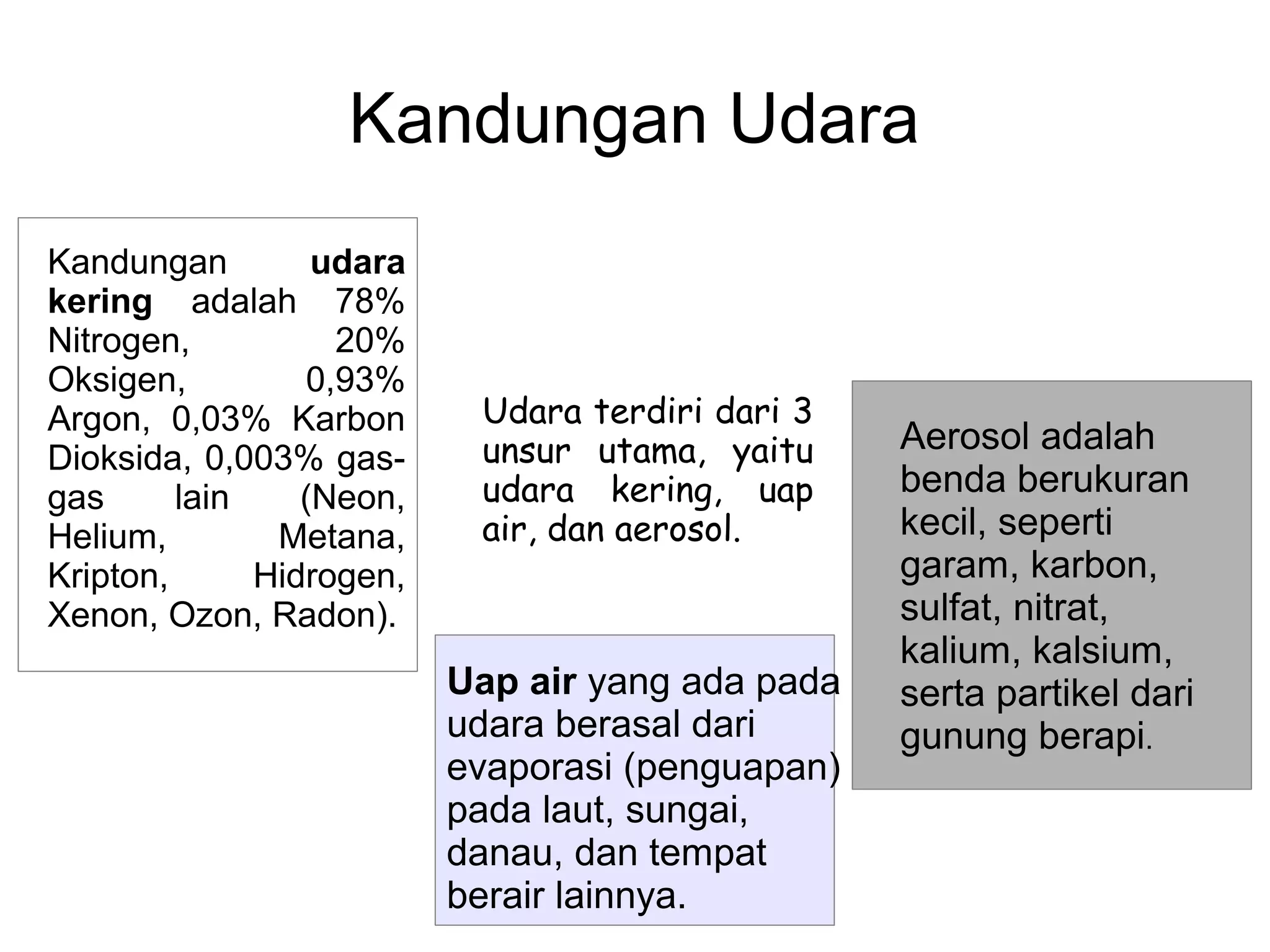 Kelimpahan Unsur di Alam Kelas 12 | PPT