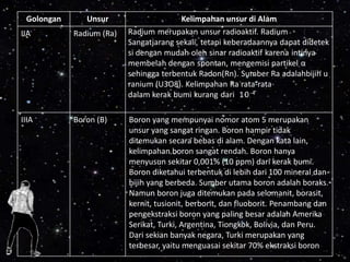 Kelimpahan unsur golongan IA-III A | PPTX