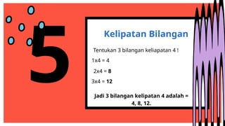 Kelipatan bilangan pecahan semoga dapat menjadi inspirasi pembelajaran ...