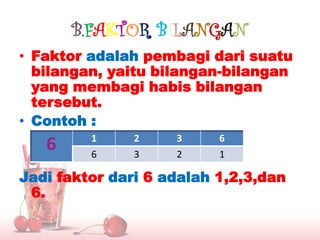 Kelipatan dan faktor bilangan | PPTX