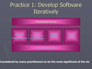 Kelis king - software engineering and best practices | PPT