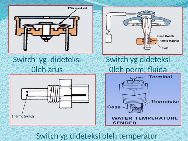 KELISTRIKAN DASAR DAN Sistem PENERANGAN.pptx
