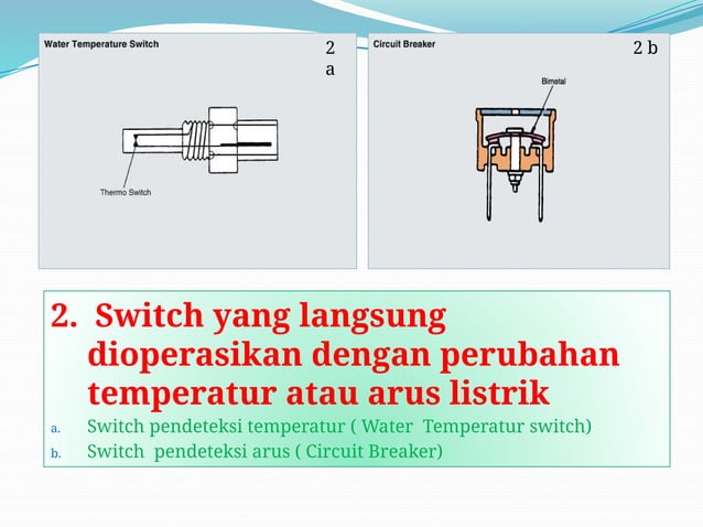 KELISTRIKAN DASAR DAN Sistem PENERANGAN.pptx