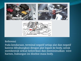 KELISTRIKAN DASAR DAN Sistem PENERANGAN.pptx