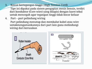 KELISTRIKAN DASAR DAN Sistem PENERANGAN.pptx