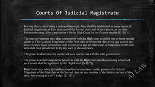 Analysis of R V Kelkar's Criminal Procedure Code ppt- chapter 2 .pptx