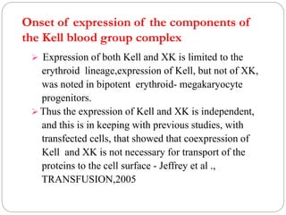 Kell blood group system | PPTX