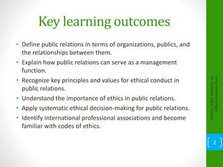 Chapter 1 - Principled Public Relations | PPTX