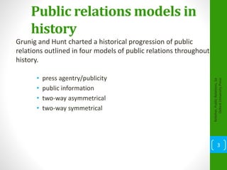 Chapter 2 - Public Relations Models Through the Ages | PPT