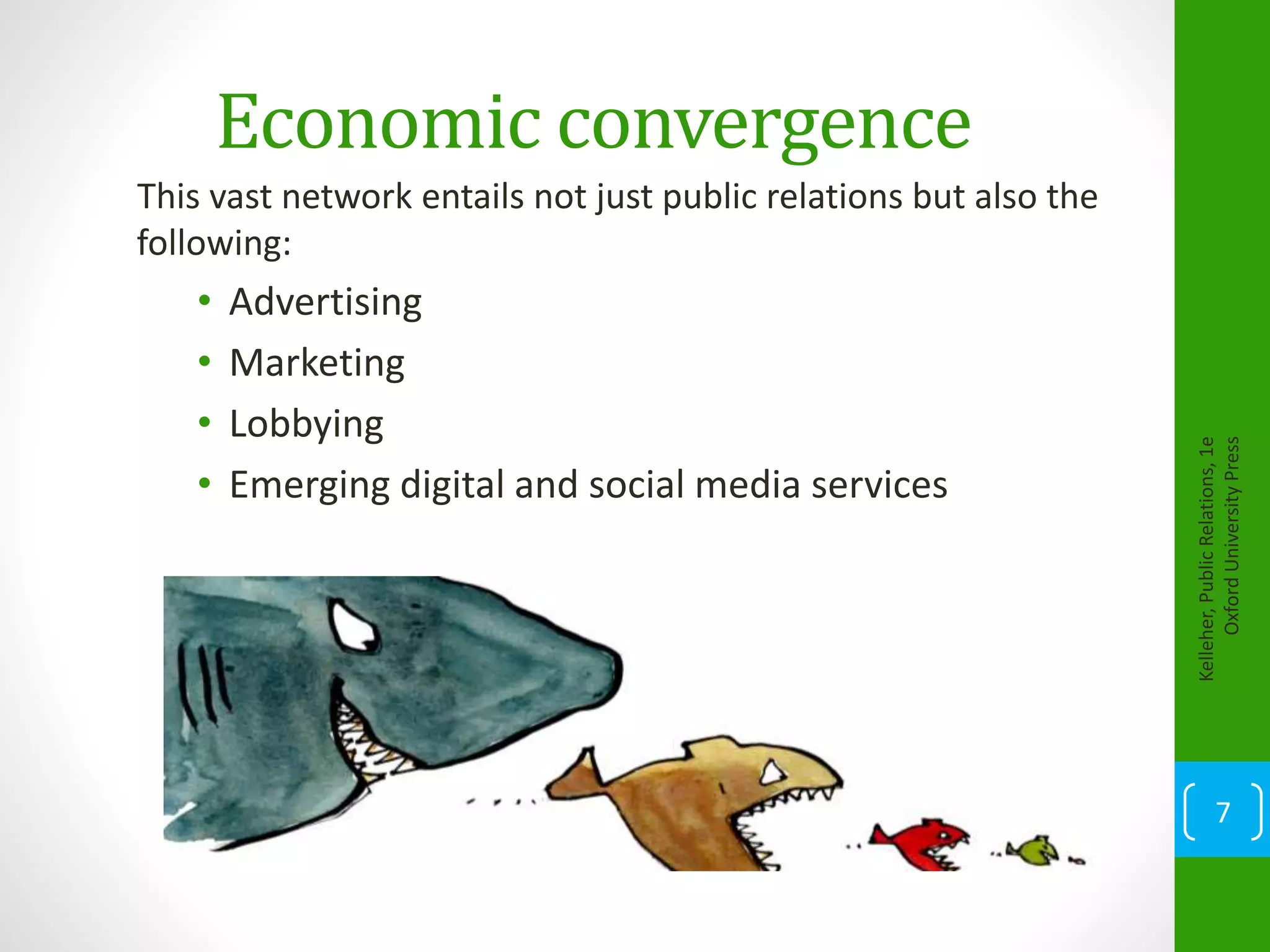 Chapter 3 - Convergence and Integrated Communication | PPTX ...