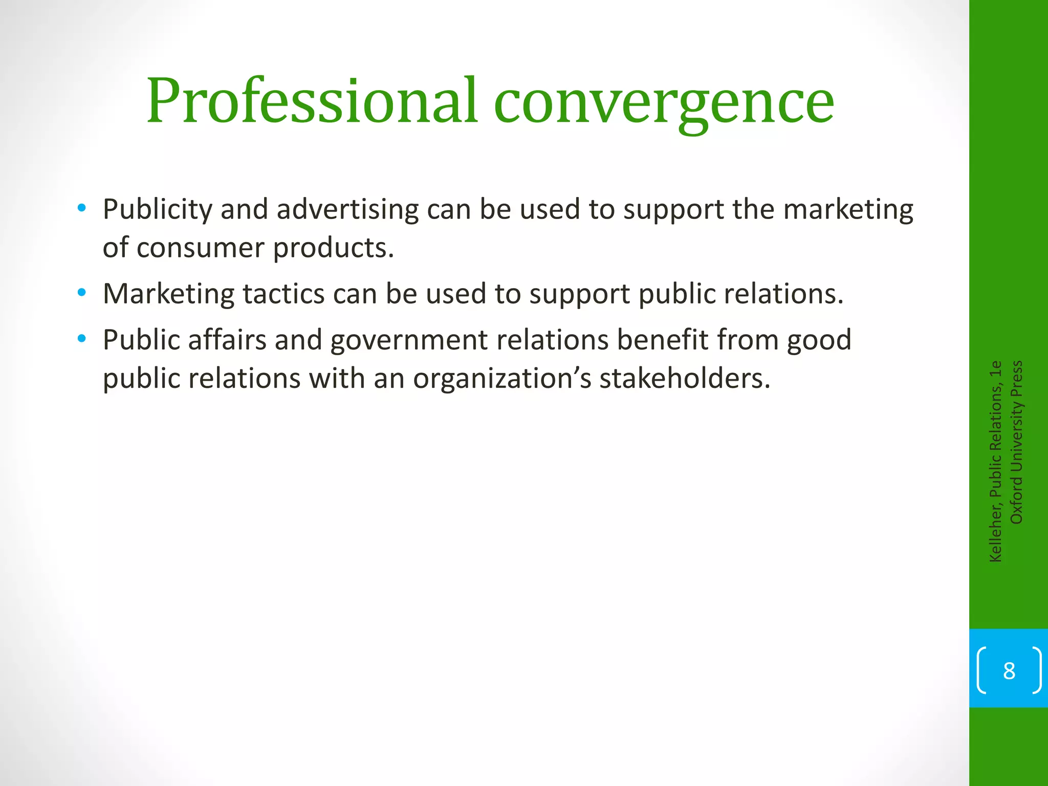 Chapter 3 - Convergence and Integrated Communication | PPTX ...