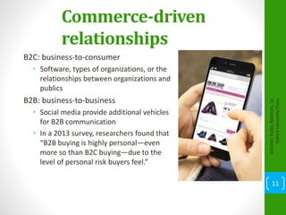 Chapter 4 - Relationship Management | PPTX