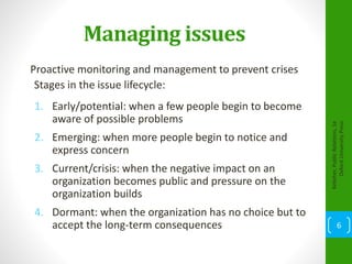Chapter 12 - Issues and Crises | PPT