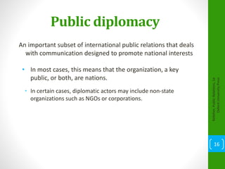 Chapter 13 - Global Public Relations | PPTX