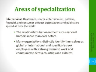 Chapter 14 - Careers in Public Relations | PPTX