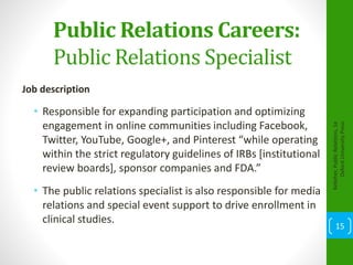 Chapter 14 - Careers in Public Relations | PPTX