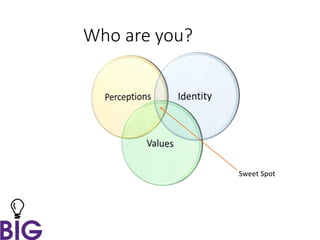 Keller boot camp 2 Differentiation | PPT