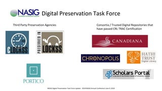 NASIG Digital Preservation Task Force Update | PPTX