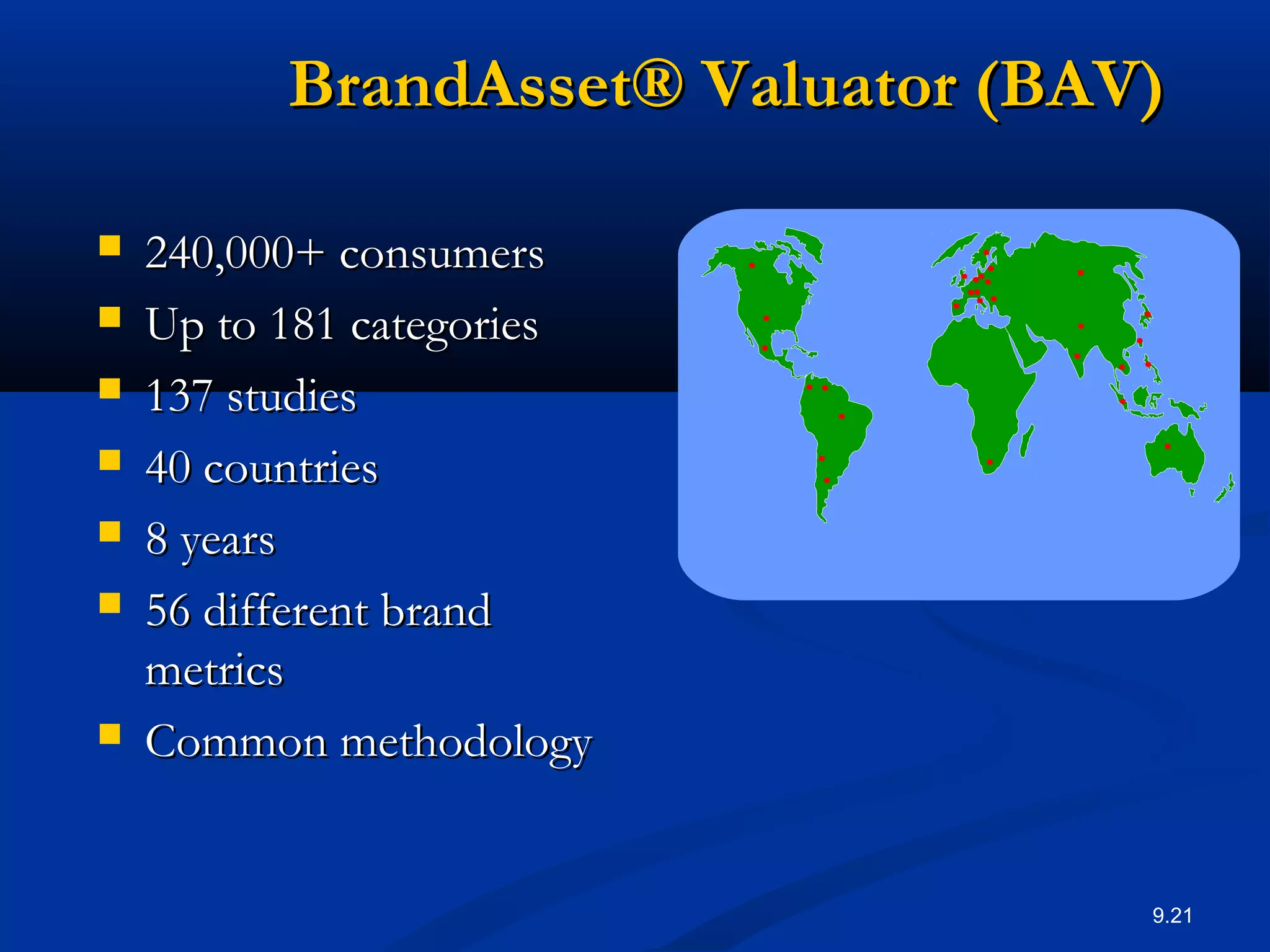 MEASURING SOURCES OF BRAND EQUITY: CAPURING CUSTOMER MINDSET | PPT