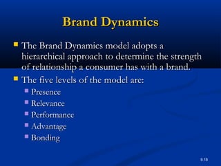 MEASURING SOURCES OF BRAND EQUITY: CAPURING CUSTOMER MINDSET | PPT