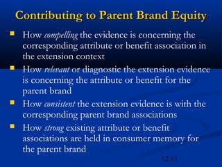 Brand management | PPT