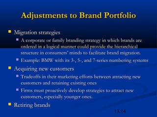 Keller sbm3 13 | PPT