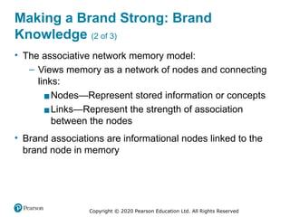 Strategic Brand Management: Building, Measuring, and Managing Brand ...