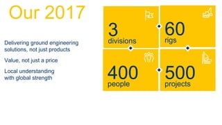 Keller UK - 2017 a year in review | PPTX
