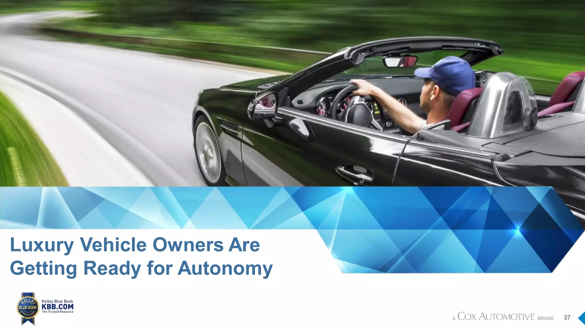 Future autonomous vehicle driver study | PPT