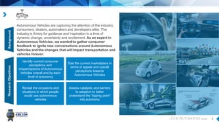 Future autonomous vehicle driver study | PPT