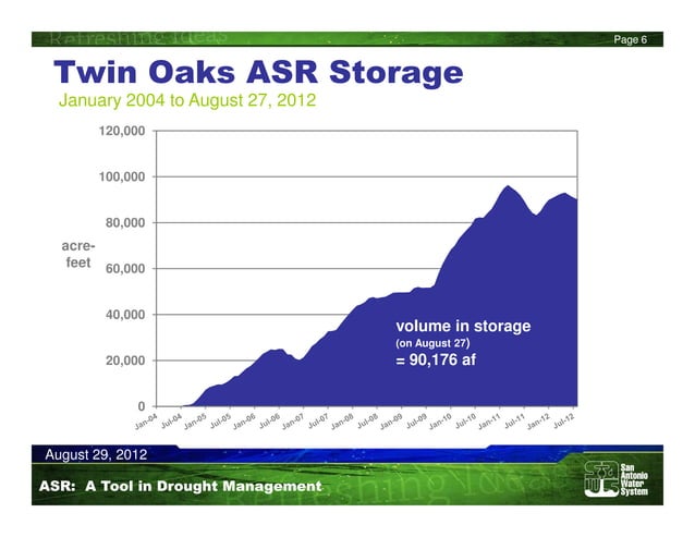 Aquifer Storage and Recovery, Kelley Neumann | PDF | Science